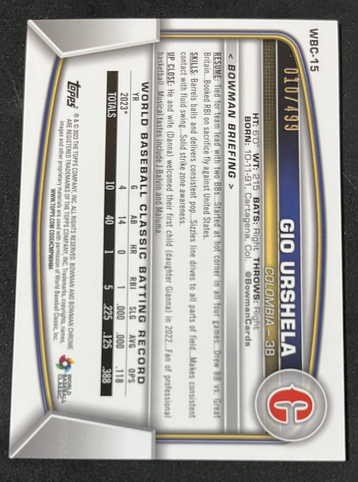 2023 Bowman Chrome Gio Urshela WBC Flag Variation Refractor /499 ...