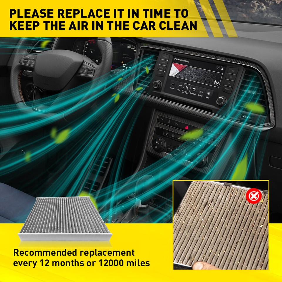 1x Cabin Filter 5Q0819669 Cabin Filter For Audi A3 TT Q2 /Cupra/Man ...