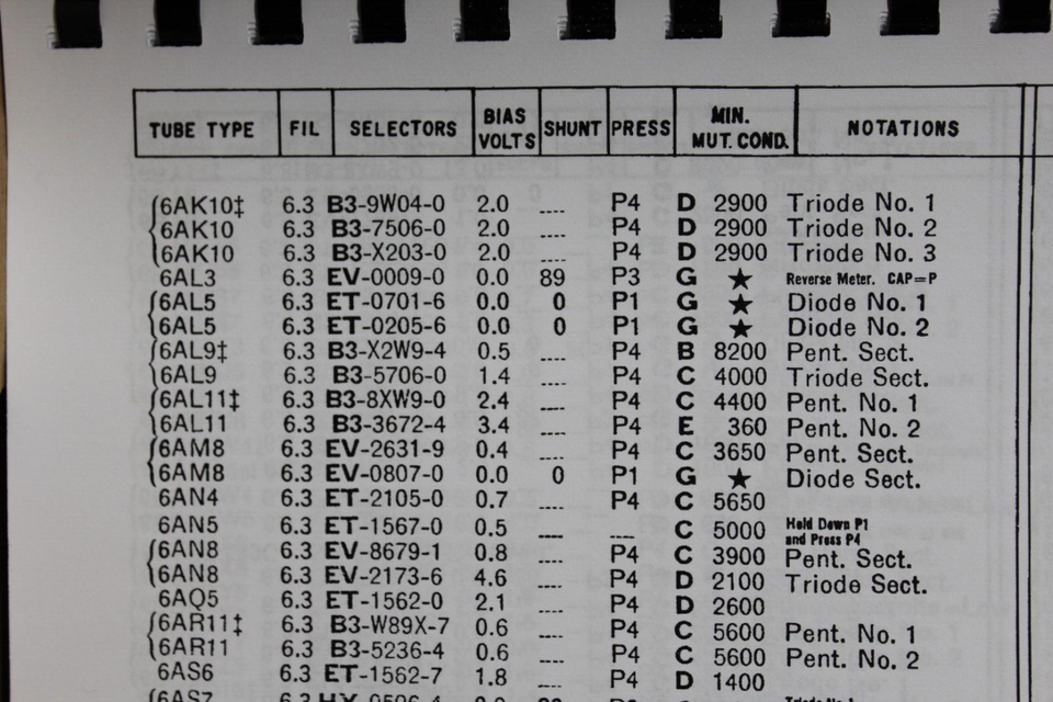 1971 HICKOK 539b 539c ALL THE TEST DATA THERE IS, WITH WESTERN ELECTRIC ...