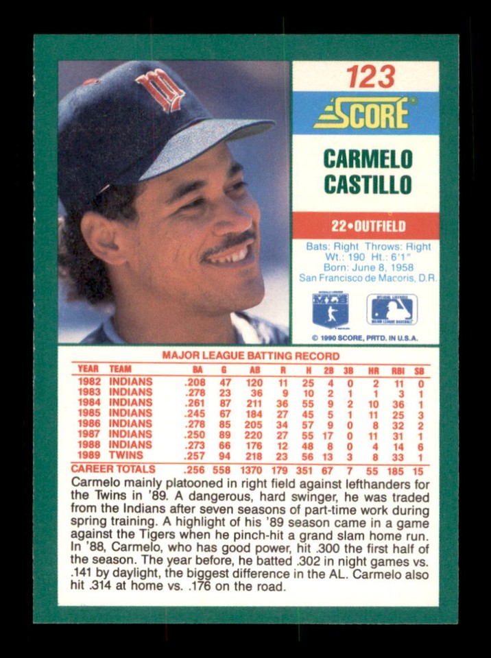 1990 Baseball Score Carmelo Castillo Minnesota Twins #123 | eBay