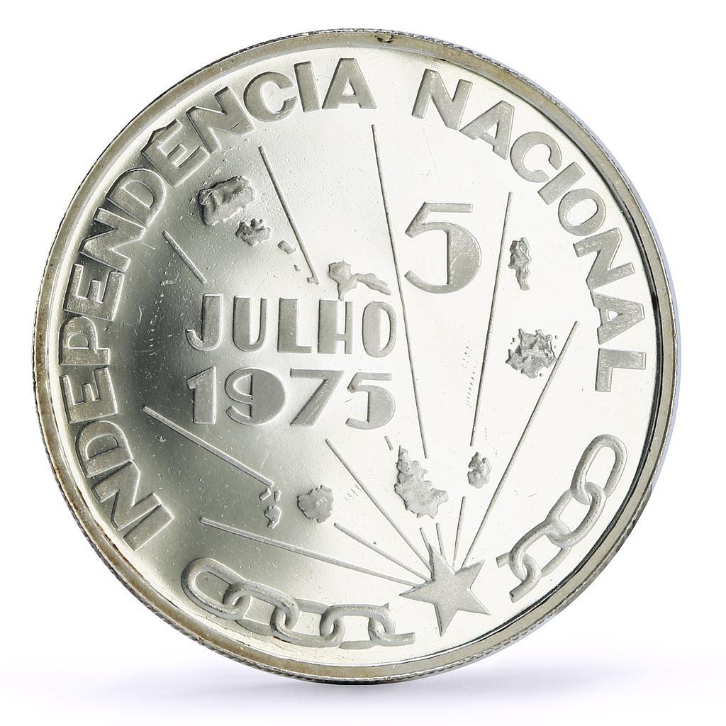 Cape Verde collectible coins: Curios from a former colonial island ...