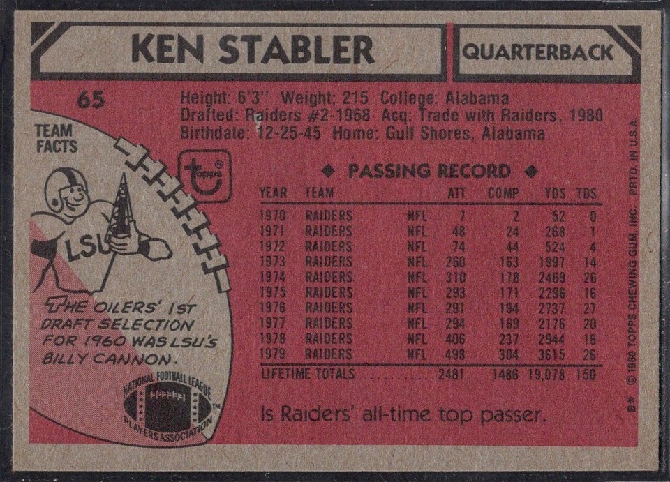 1980 Topps Football Card #65 Ken Stabler HOF Houston Oilers MT *cc | eBay