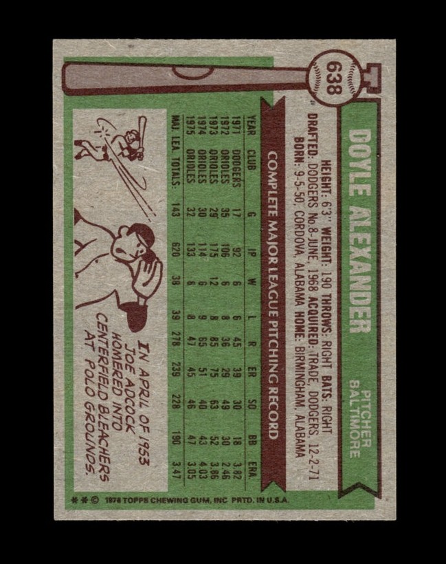 1976 Topps Set-Break #638 Doyle Alexander NM-MT OR BETTER *GMCARDS* | eBay