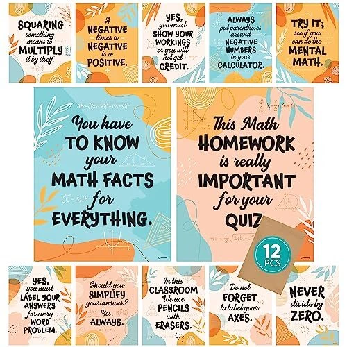 Middle School Math Classroom Posters
