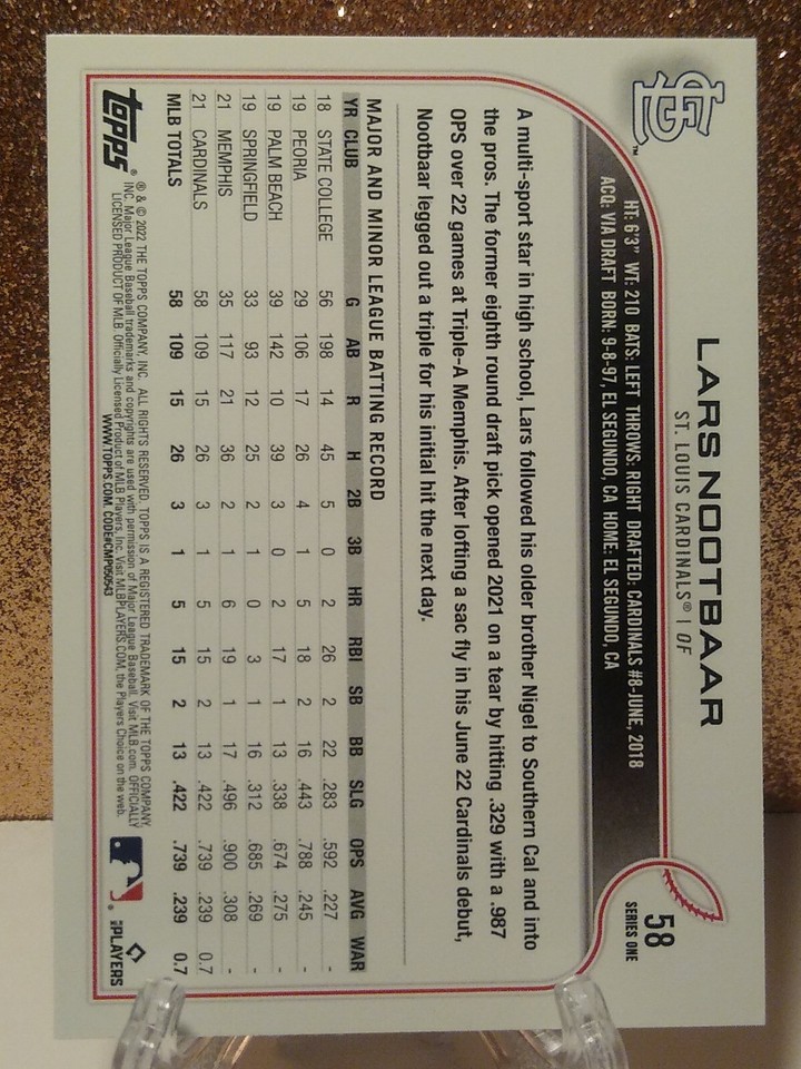 Lars Nootbaar 2022 Topps Series 1 #58 RC St Louis Cardinals | eBay