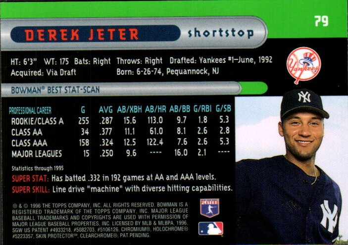 Derek Jeter 1996 Bowman's Best Base #79 New York Yankees HOF | eBay