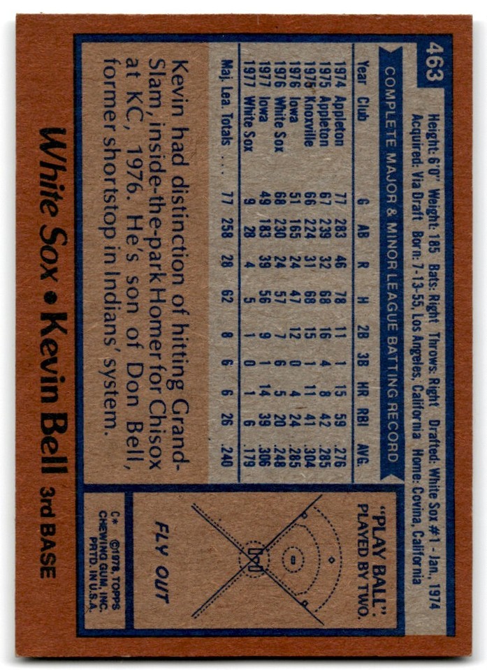 1978 Topps Kevin Bell . Chicago White Sox #463 | eBay