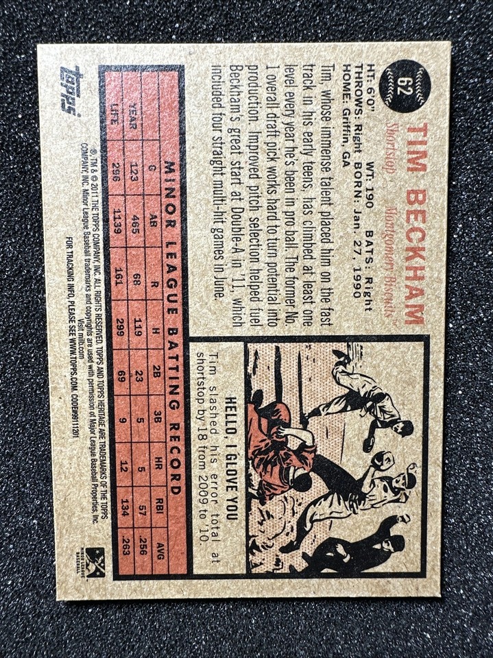 TIM BECKHAM #62 2011 Topps Heritage Minor League Edition Rookie ...