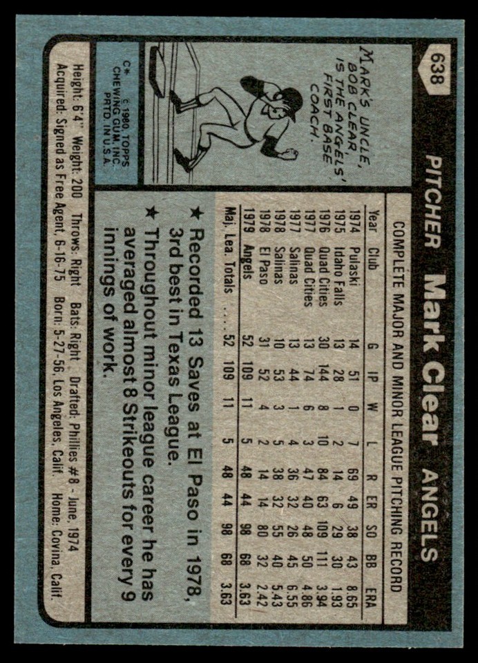 1980 Topps Mark Clear Rookie California Angels #638 | eBay