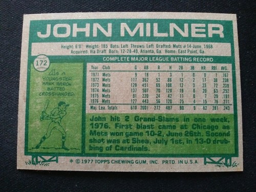 1977 Topps Baseball Card # 172 John Milner - New York Mets (EX) | eBay