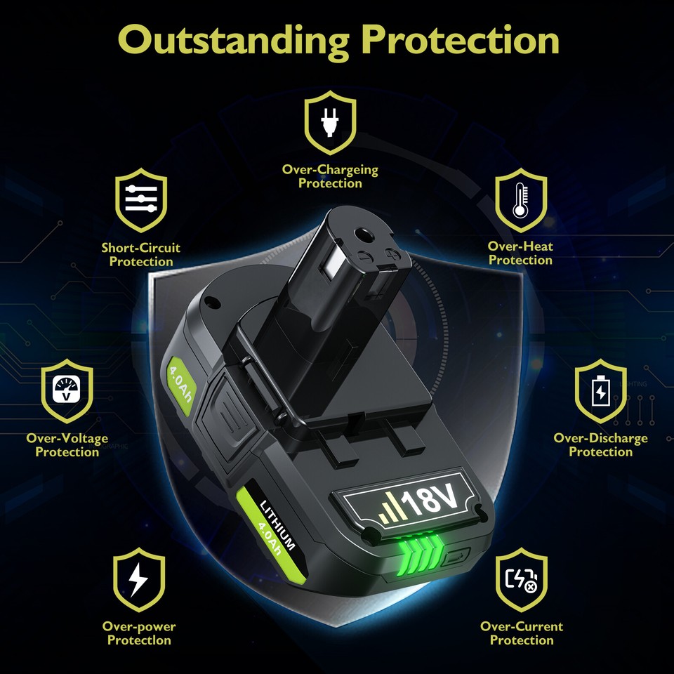 For Ryobi PBP003 PBP005 2Ah 4Ah 8Ah 18V One Lithium P108 ...