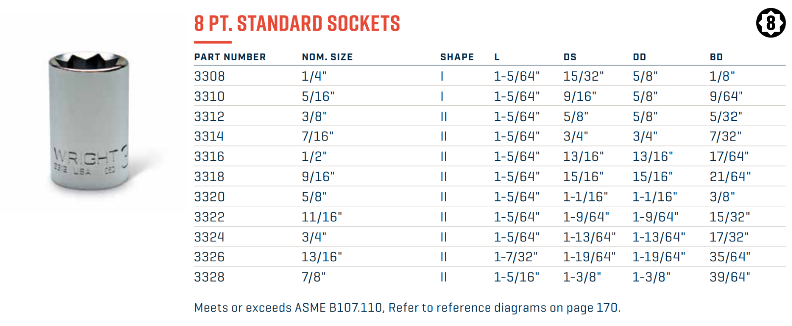 3/8" Drive Special 8 Point Standard Sockets - Wright Tool | eBay