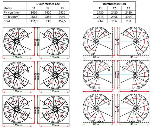 Indoor Spiral Staircase Kit Solid Beech Wood Step PVC Handrail to 3.09m ...