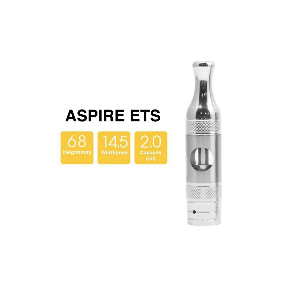 Aspire ETS BDC Clearomizer Tank 1.8ohm and Aspire 1.8 ohm BVC Coil ...