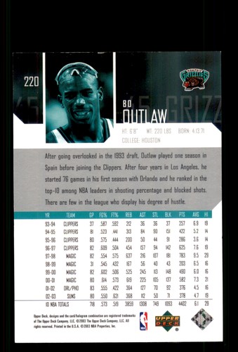 Signed Basketball Card Auto Bo Outlaw 2003-04 Upper Deck #220 Memphis ...