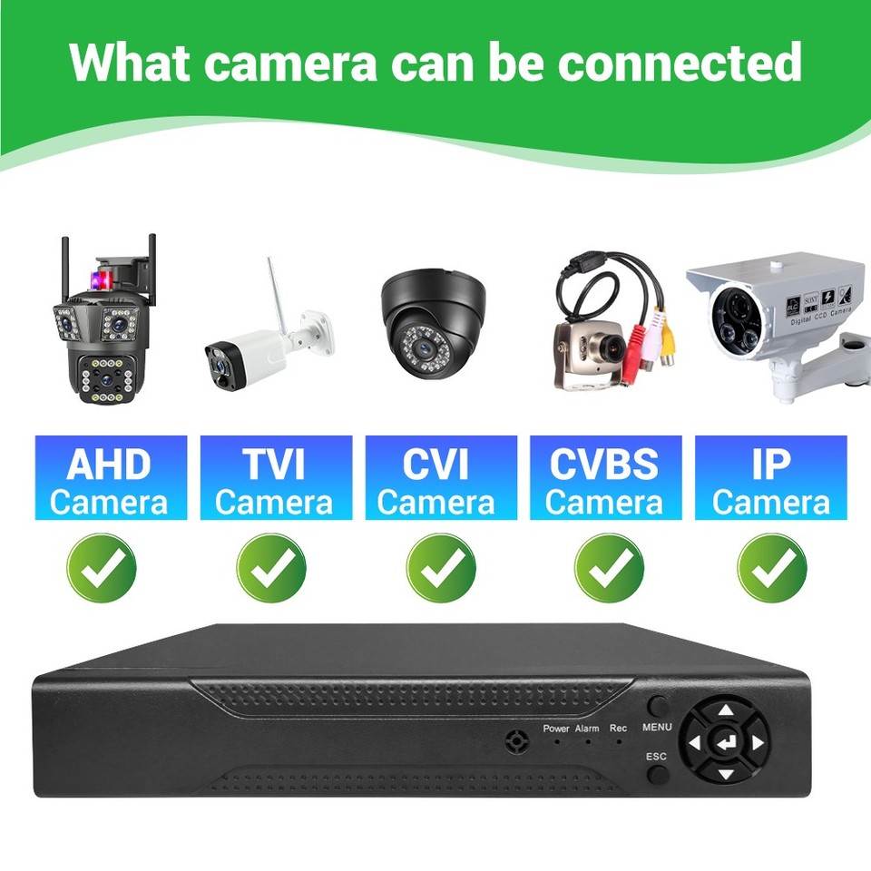 8 Channel H.265 1080P DVR with Hard Drive 1TB for Security Camera ...