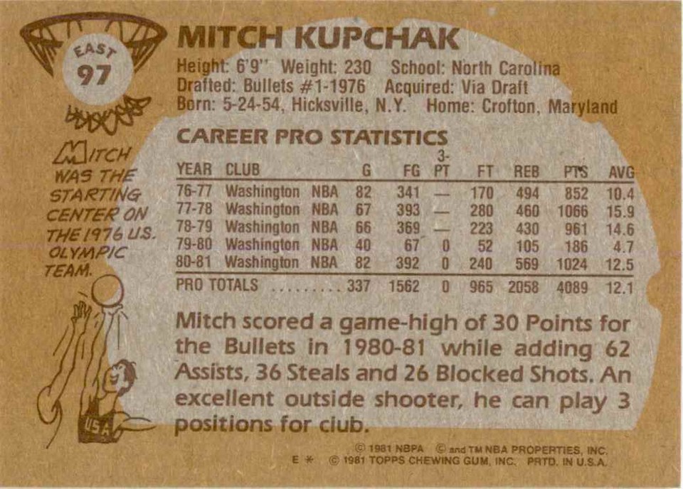 1981-82 Topps Basketball Mitch Kupchak (D) Washington Bullets #E97 | eBay