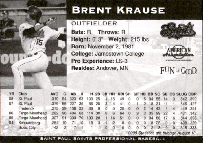 2008 St. Paul Saints Team Issue #12 Brent Krause Andover Minnesota ...