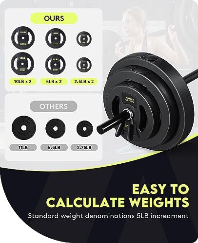 Barbell Weight Set for Lifting, 45 Lb Weight Bar Set with Adjustable ...