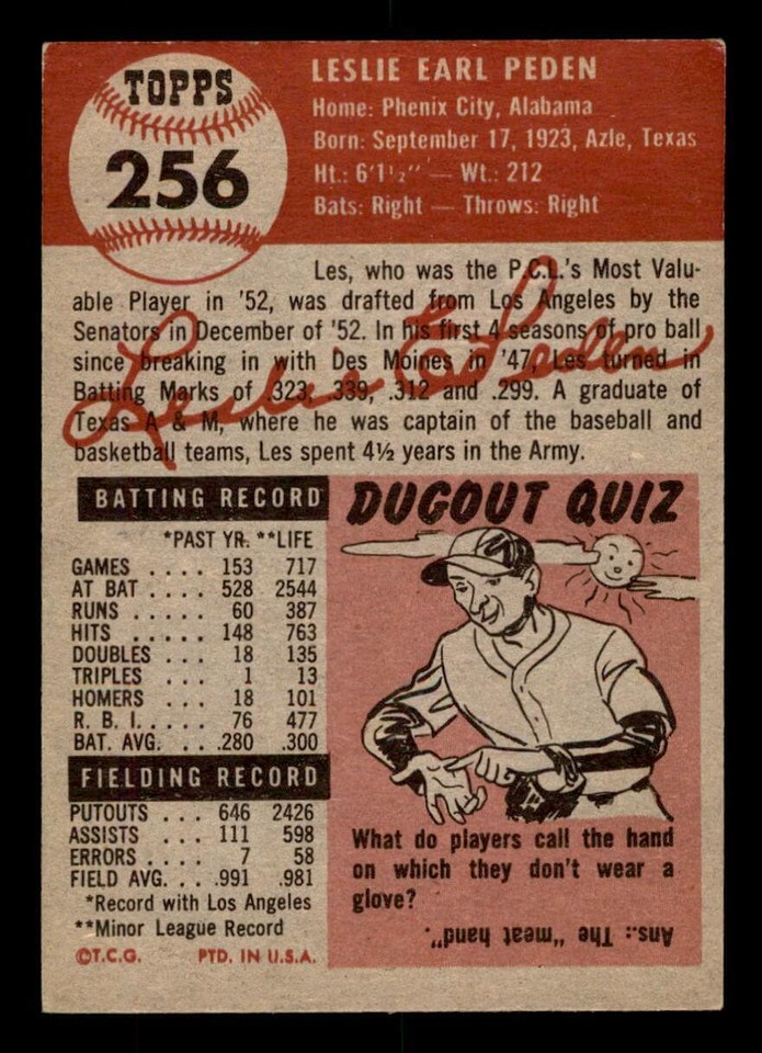 1953 Topps #256 Les Peden - EX | eBay