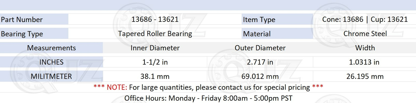 [1-Pack] 13686-13621 Tapered Roller Bearing 1-1/2" x 2.717" x 1.0313 ...