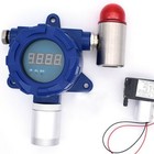Fixed H2O2 Detector Hydrogen Peroxide Gas Detector Monitor with Range 0 ...