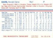 1983 Minnesota Twins Team Issue #25 Ron Davis - NM-MT | eBay