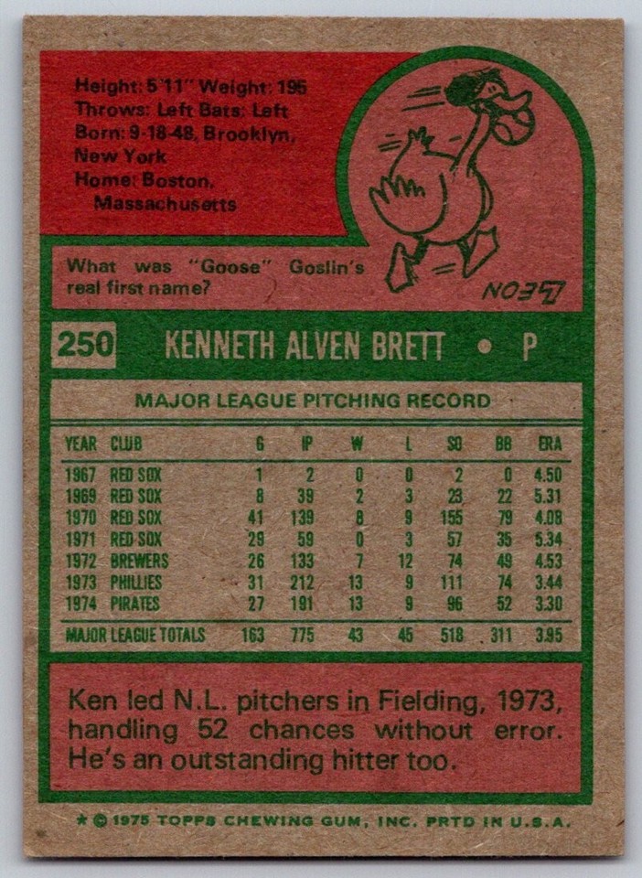 1975 TOPPS BASEBALL CARD KEN BRETT #250 | eBay
