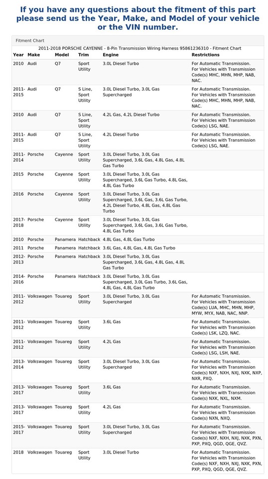 2011-2018 PORSCHE CAYENNE - 8-Pin Transmission Wiring Harness ...