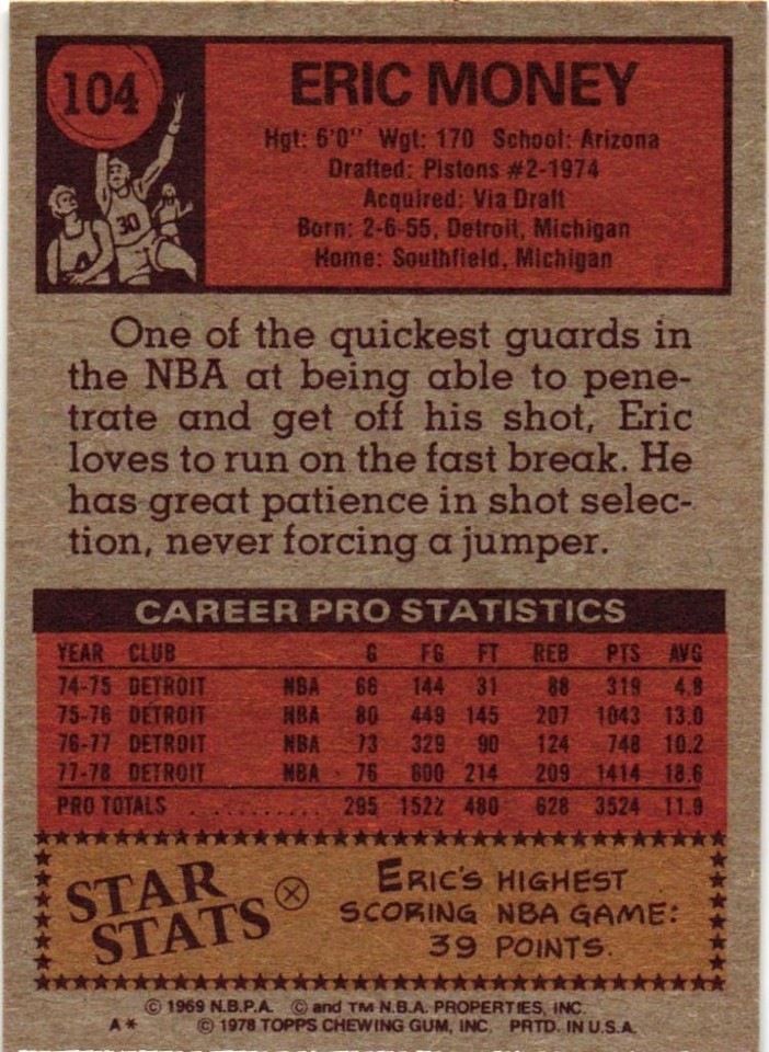 ERIC MONEY 1978-79 Topps Basketball #104 FREE SHIPPING B16R2S28P13 | eBay