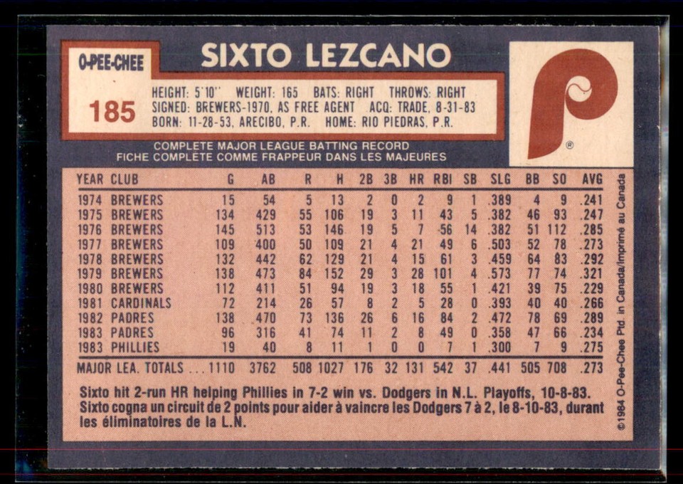 1984 O-Pee-Chee Sixto Lezcano #185 Philadelphia Phillies | eBay