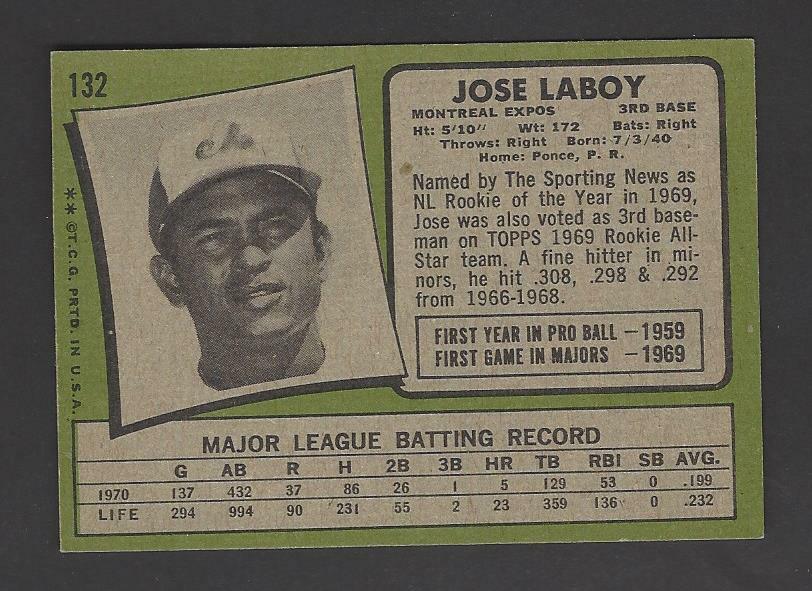 1971 Topps - #132 Jose Laboy - Montreal Expos - ExMt | eBay