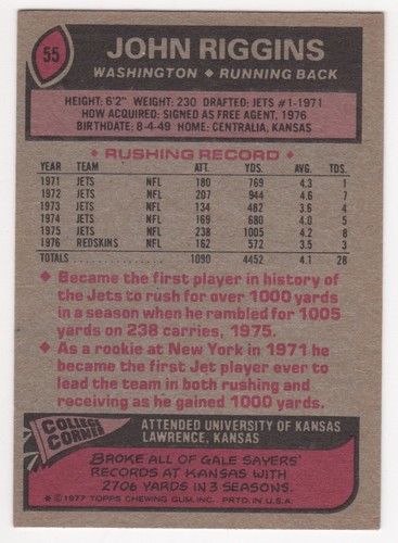 1977 Topps - John Riggins #55 for sale online | eBay