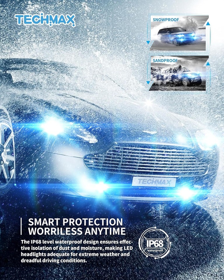 TECHMAX H4 LED Bulbs, 23000LM 110W 600% Super Brighter 6500K Cool White ...