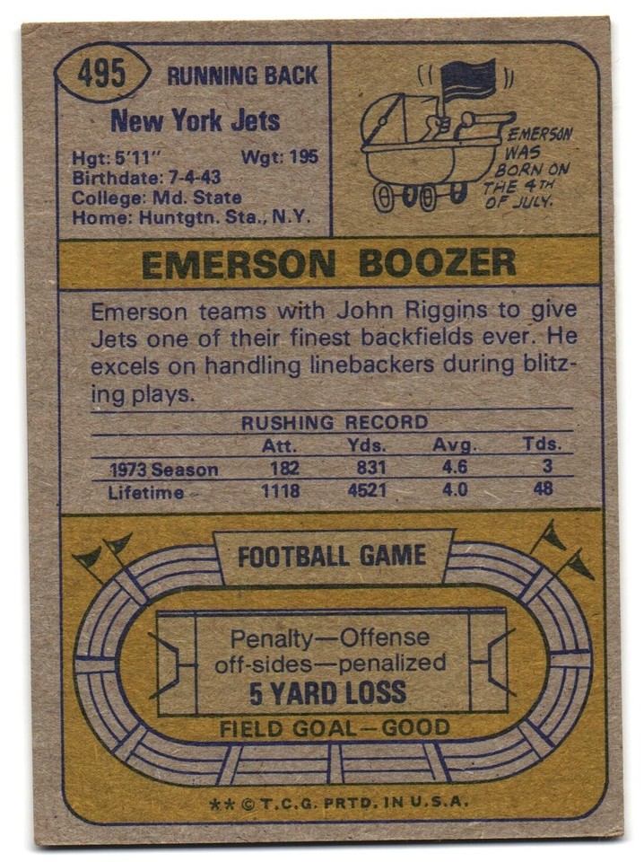 Emerson Boozer 1977 Topps NFL Football Trading Card # 495 | eBay