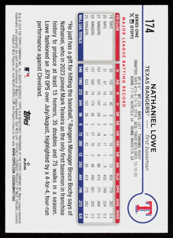 2024 Topps Nathaniel Lowe #174 BASEBALL Texas Rangers | eBay