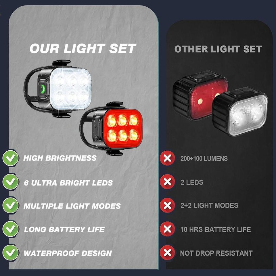 800mAh LED Bicycle Bike Light Front Rear Rechargeable Headlight Tail ...