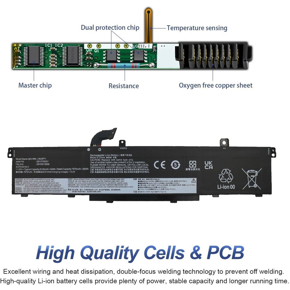 New Battery For Lenovo Thinkpad L19l6p71 L19c6p71 P15 P17 1st Gen T15g ...