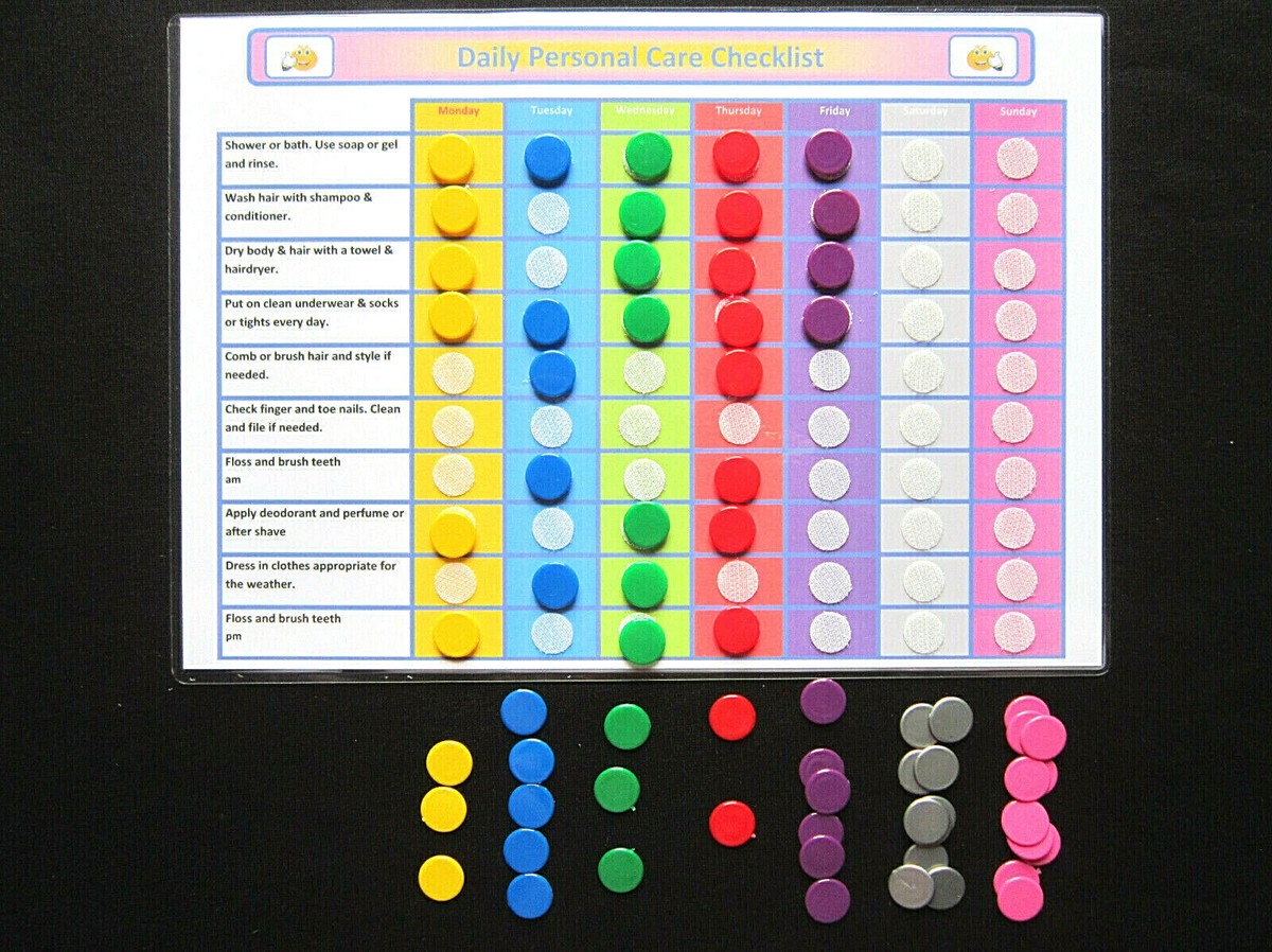Special Needs Charts
