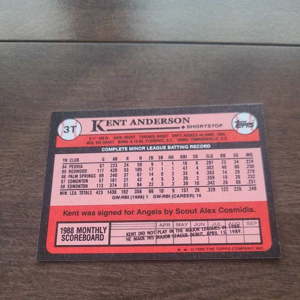 Nice 1989 Topps Traded Tiffany Kent Anderson #3T | eBay