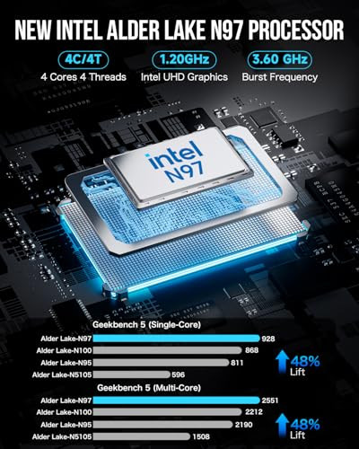 Mini PC N97 Micro Desktop Computer, 12th Gen Intel N97 (up to 3.60GHz ...