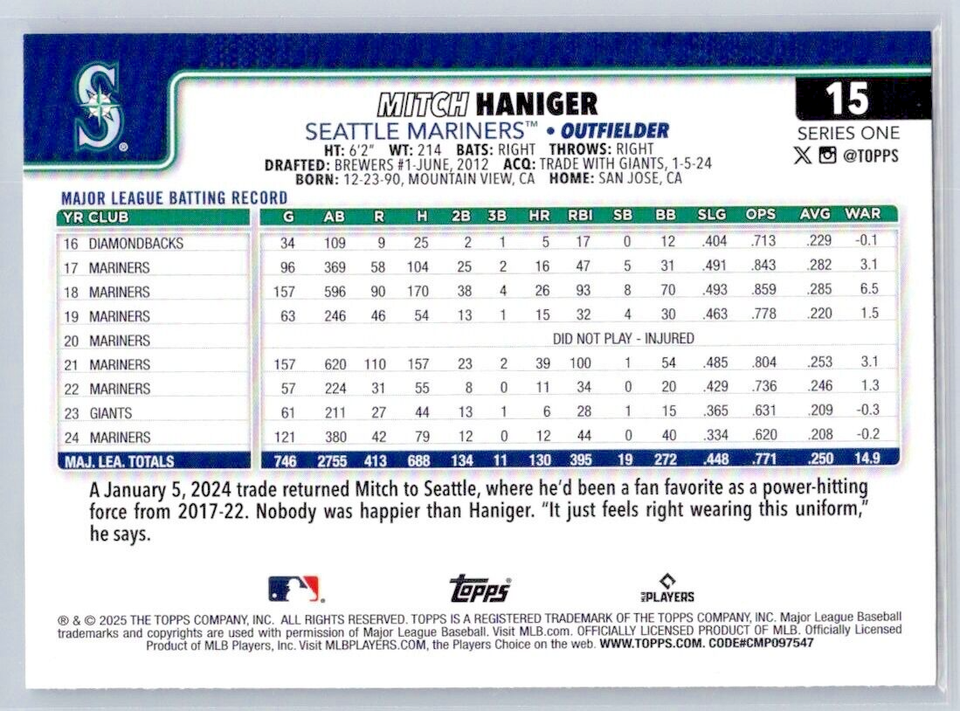 2025 Topps Baseball - Mitch Haniger - Seattle Mariners - Base - #15 | eBay