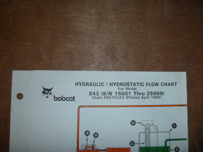 Bobcat 843 Skid Steer Hydraulic Hydrostatic Schematic Diagram Manual SN ...
