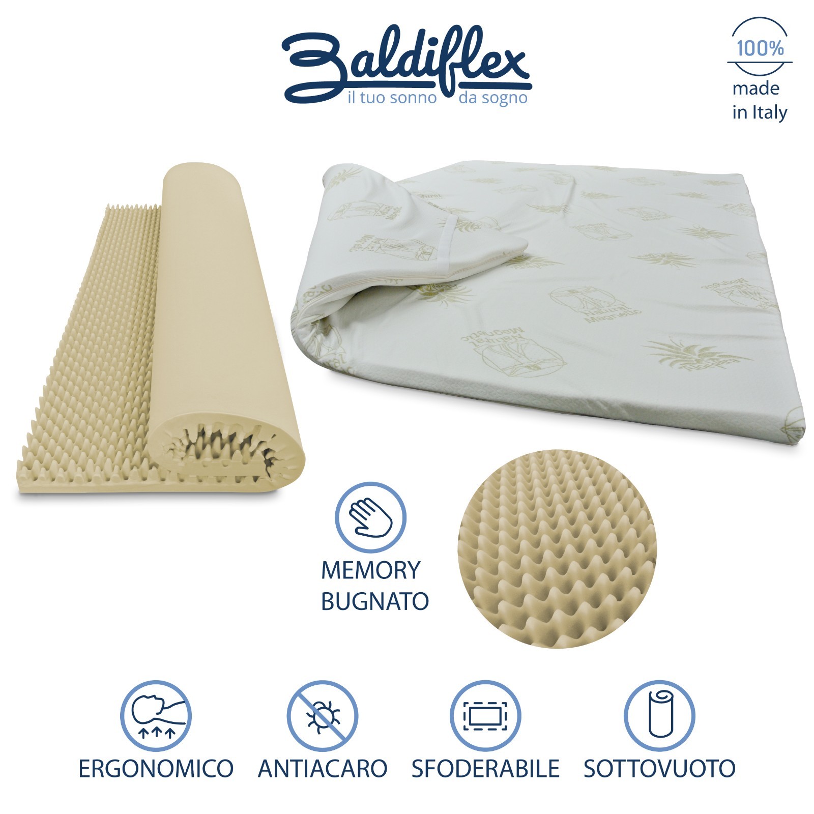TOPPER CORRETTORE MATERASSO MEMORY FOAM MASSAGGIANTE SFODERABILE ALOE ...