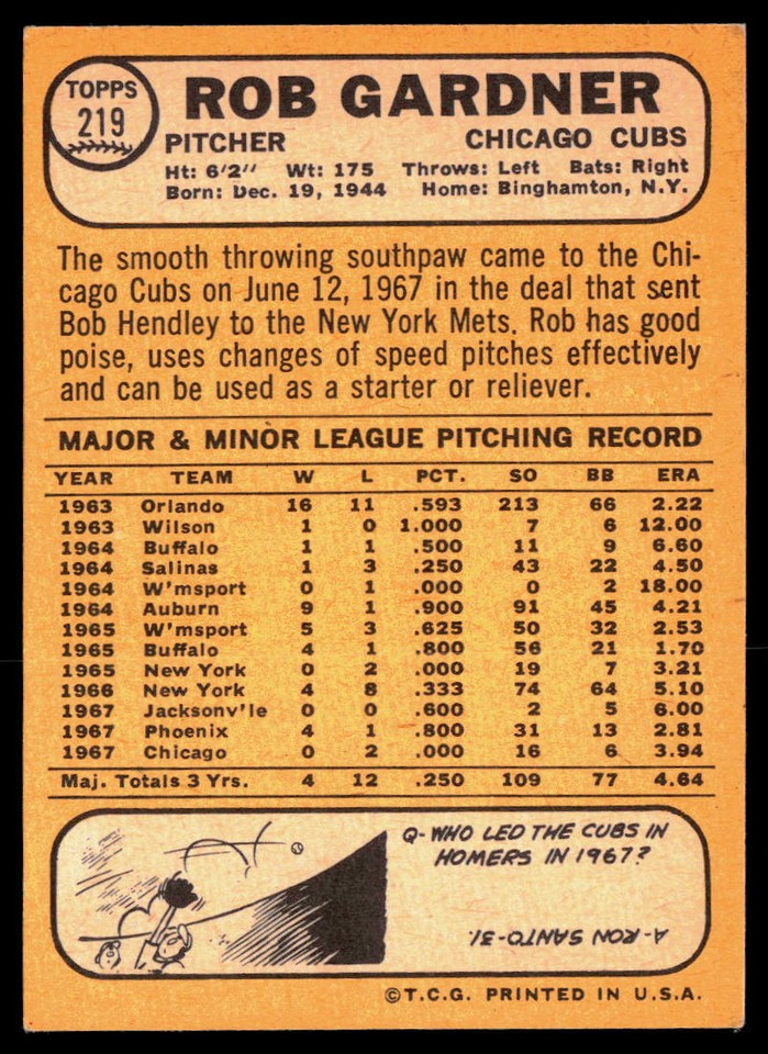 Rob Gardner 1968 Topps #219 VG/EX-EX No Crease | eBay