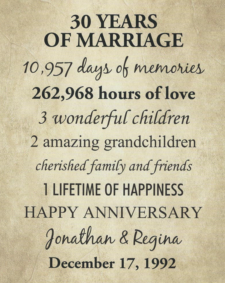 30 Years Together Quotes Personalized To My Beautiful Wife Necklace