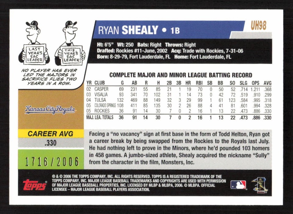 2006 Topps Updates & Highlights Ryan Shealy Gold #/2006 SN #UH98 Card ...