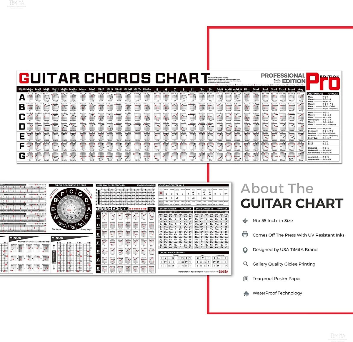 Music Triads Chart
