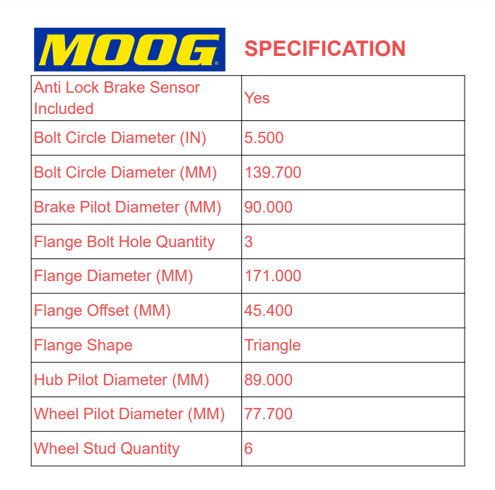MOOG Hub Bearing Assembly Front For Nissan Titan Armada 2008-2010 2011 ...