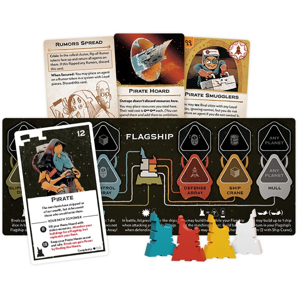 Arcs LED06001 The Blighted Reach (Campaign Expansion) Sci-Fi Board Game ...